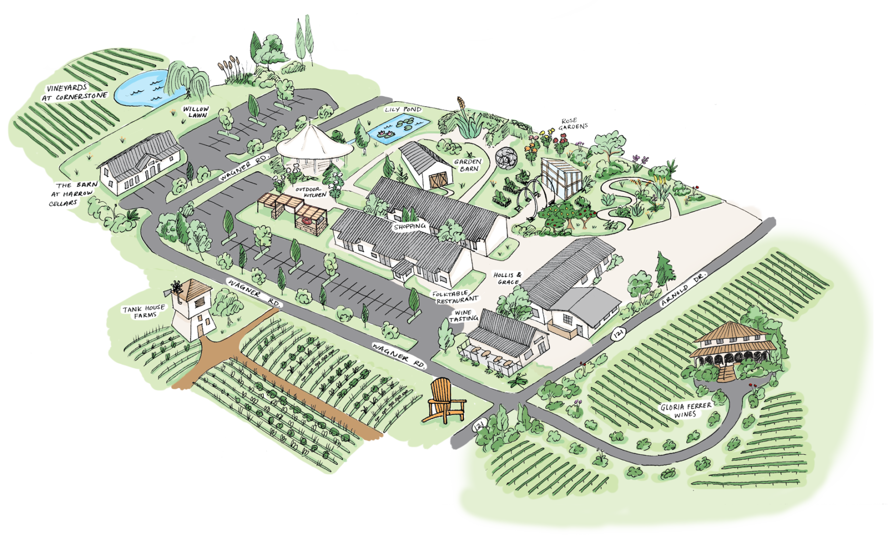 About - Cornerstone Sonoma